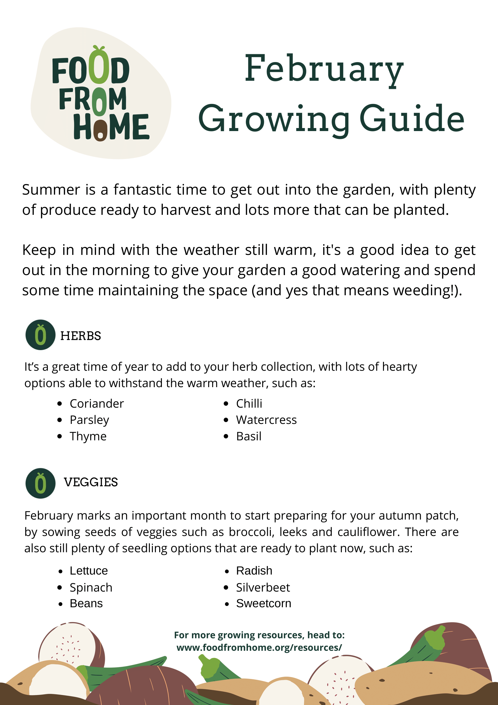 Monthly Growing Guides – Food from Home