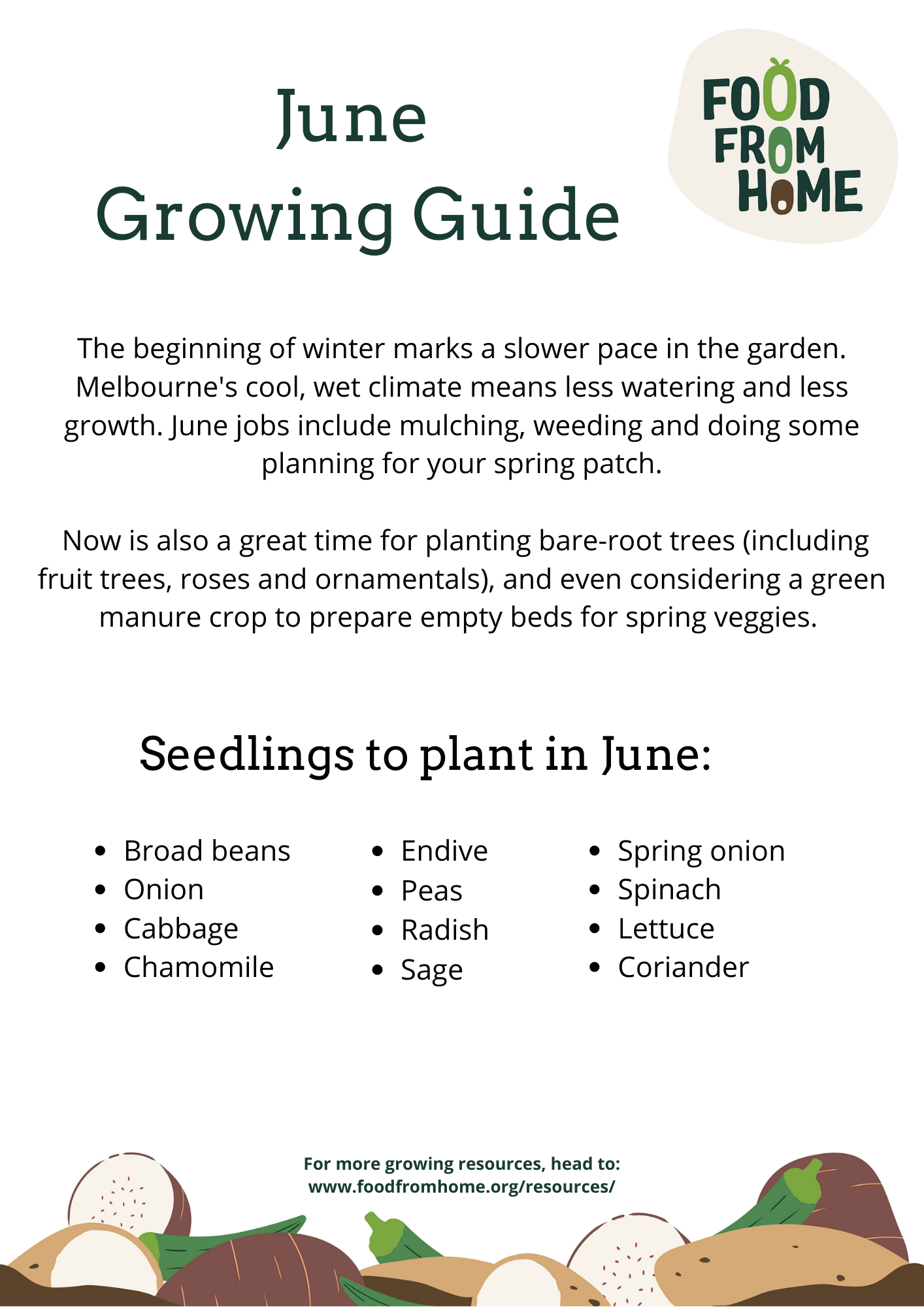 june-growing-guide- – Food from Home
